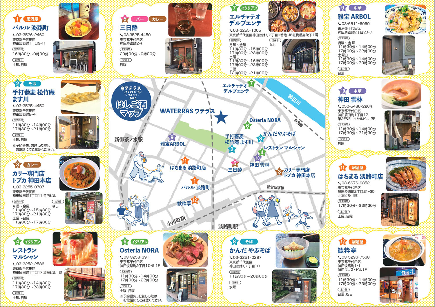 「ワテラスクラフトビールマルシェ2025」7月3日～5日に開催｜神田淡路町で人気ブルワリーと限定ビールが集結 | BEERTIFUL MAP