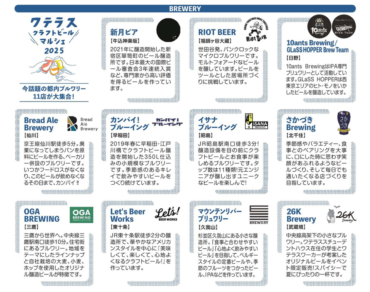 「ワテラスクラフトビールマルシェ2025」7月3日～5日に開催｜神田淡路町で人気ブルワリーと限定ビールが集結 | BEERTIFUL MAP